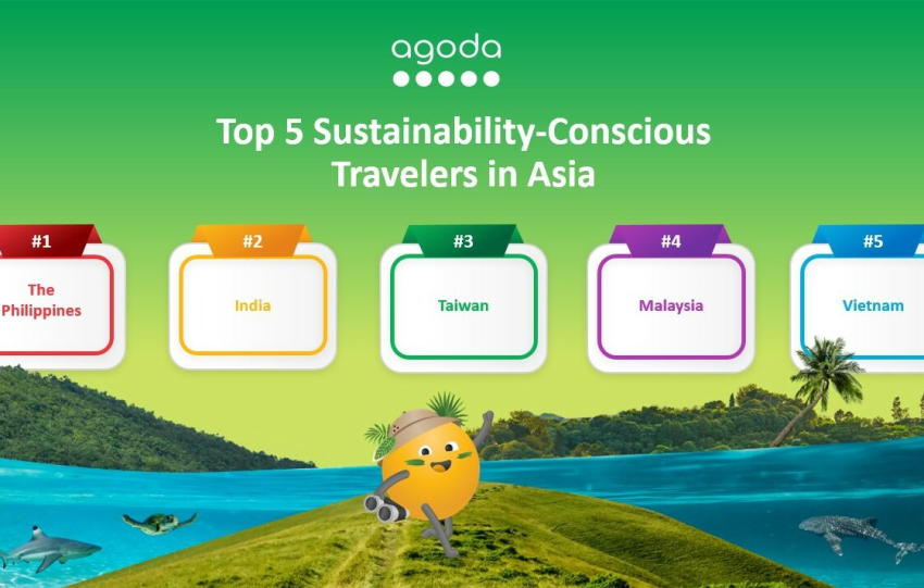 Malaysia’s ESG and Sustainability Landscape in 2025: Key Developments ...